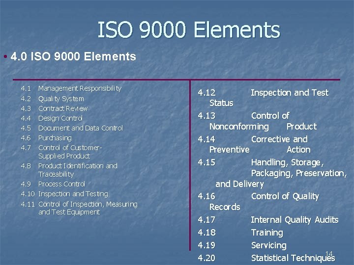 Quality Management System and the Business Plan Kathleen