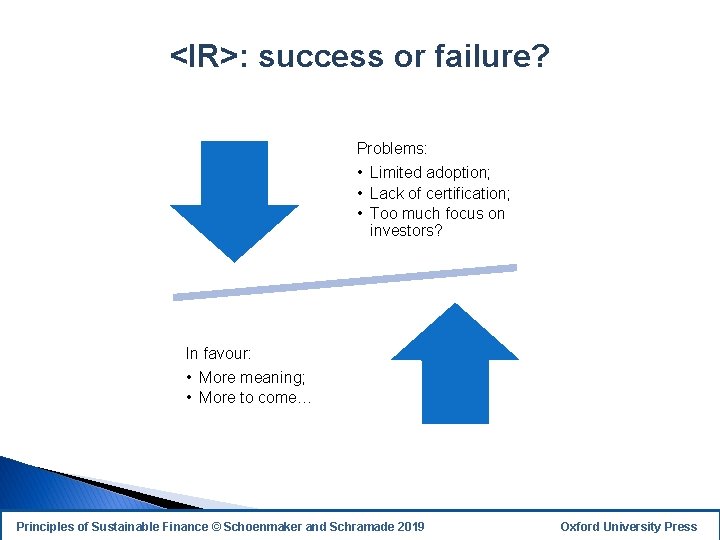 PRINCIPLES OF SUSTAINABLE FINANCE Chapter 6 Integrated reporting