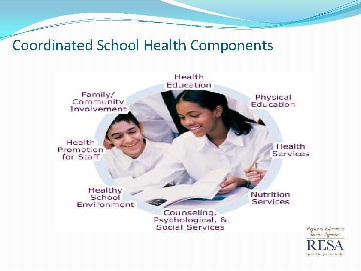 Coordinated School Public Health Office of Healthy Schools