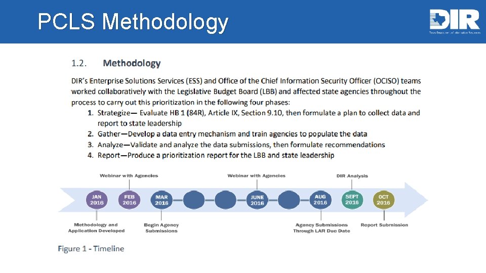 2018 Prioritization of Cybersecurity and Legacy Systems Projects