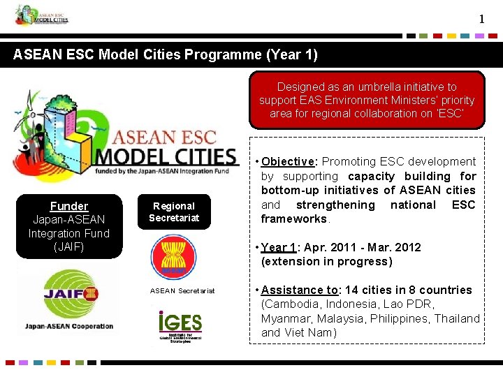 ASEAN ESC Model Cities Programme 7 th ASEANJapan