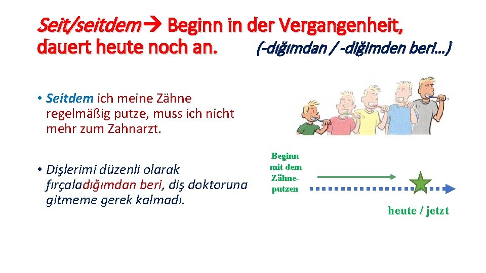 Temporale Nebenstze mit nachdem bevor seitdem whrend bis