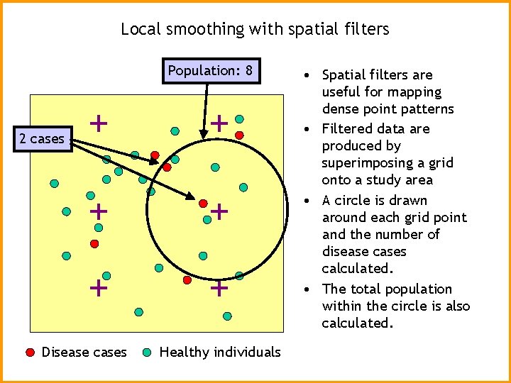 Local smoothing with spatial filters Spatial filters are