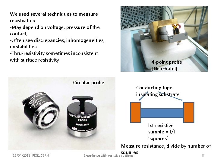 Experience with resistive coatings at Saclay and Carleton