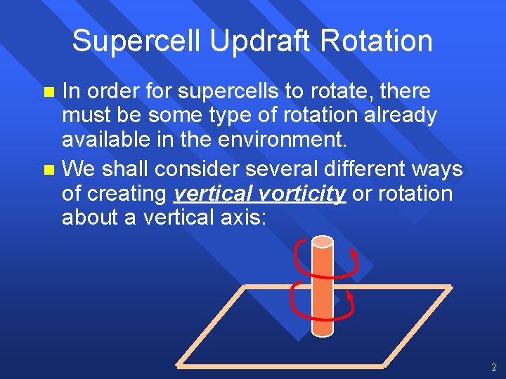 Supercell Thunderstorms Part II Adapted from Materials by