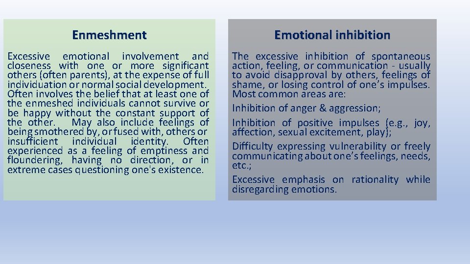 Emotional deprivation The expectation that ones desire for