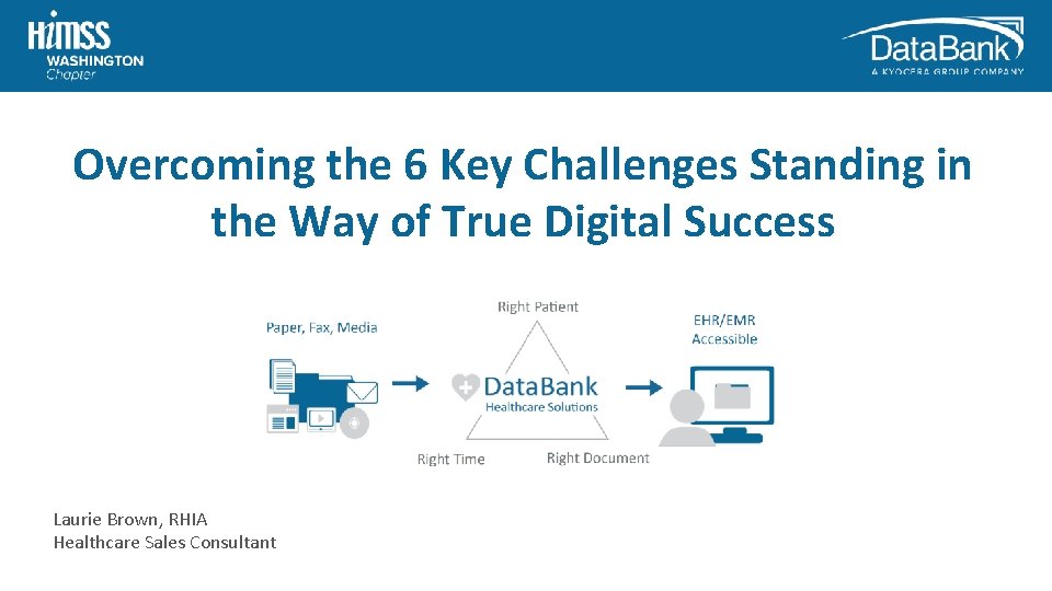 Overcoming the 6 Key Challenges Standing in the