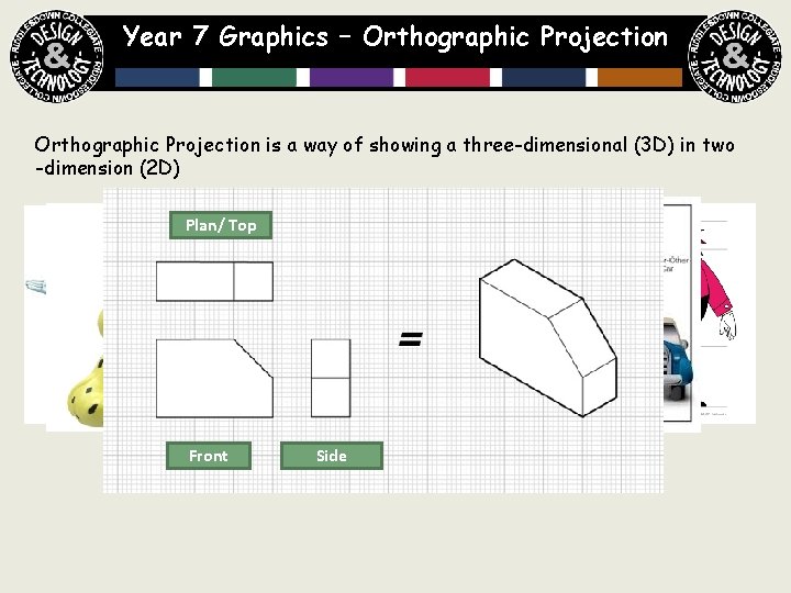 Year 7 Graphics Orthographic Projection Objective To understand