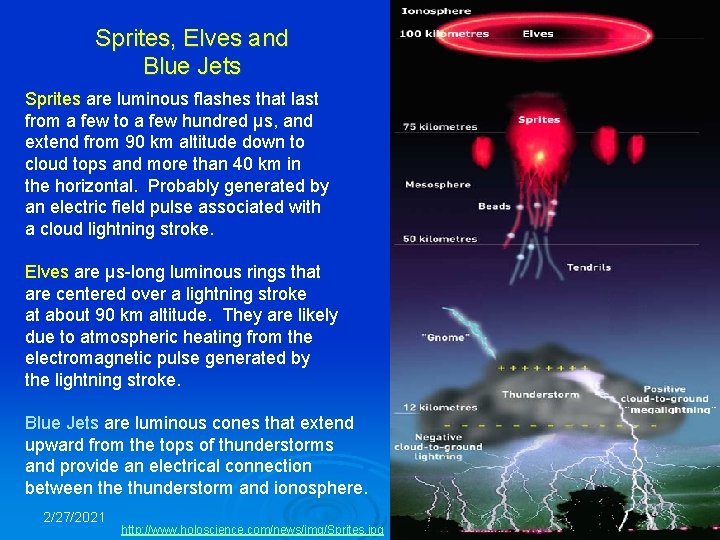 PHYS575CSI655 Introduction to Atmospheric Physics and Chemistry Lecture