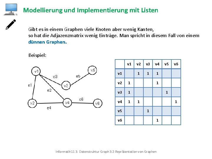 3 Die Datenstruktur Graph 3 2 Reprsentation von