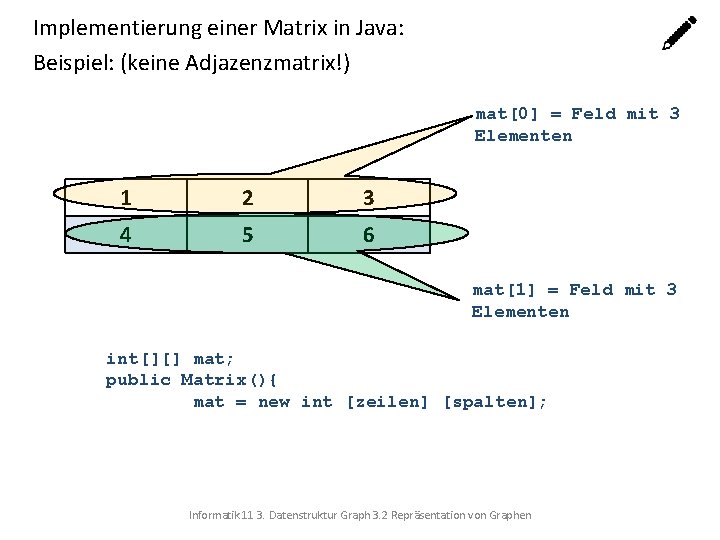 3 Die Datenstruktur Graph 3 2 Reprsentation von