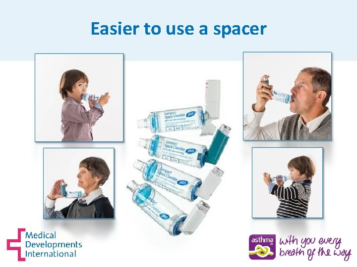 Inappropriate use of inhalers Inhalation step by step