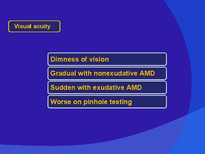 MANAGEMENT OF AGE RELATED MACULAR DEGENERATION CHAIRPERSON DR