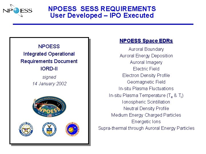 The Evolution of National Polarorbiting Operational Satellite System