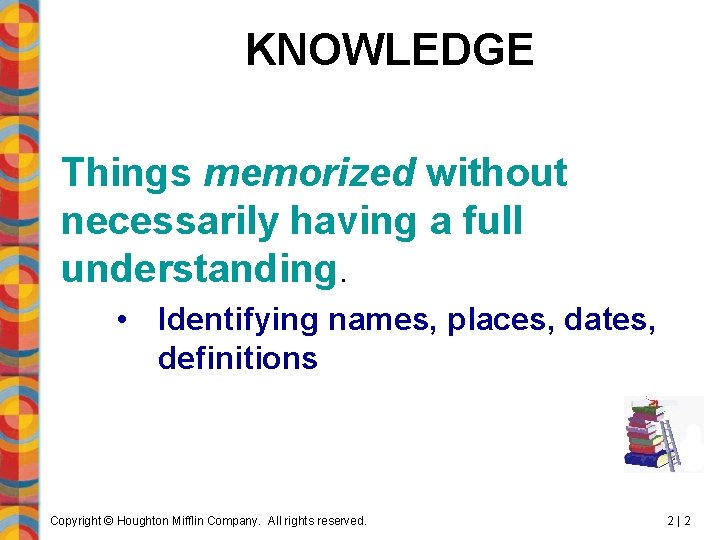 Blooms Taxonomy Levels of Learning KNOWLEDGE Things memorized