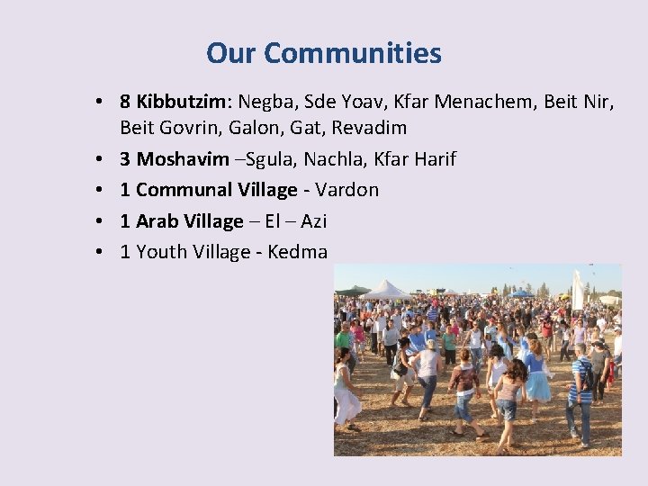 Welcome to The Yoav Region Lets meet Yoav