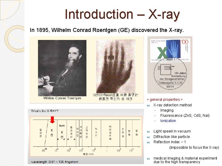 Performance of the Xray PSD based on the