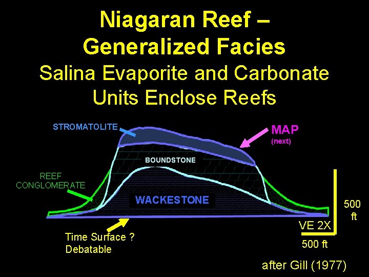 Permeability md Permeability and Porosity Imaging of a