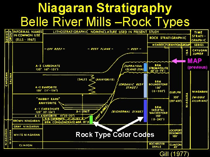 Permeability md Permeability and Porosity Imaging of a