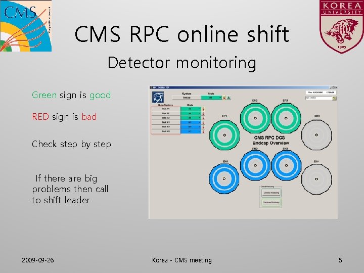 Introduction of CMS on offline shift Korea University