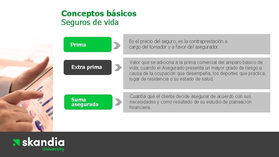 Generalidades seguros La importancia de los seguros En