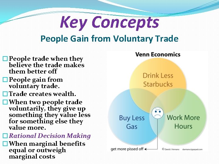 Standard SSEF 1 The student will explain why