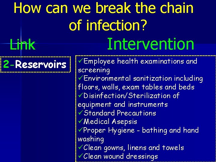COMMON TERMINOLOGIES IN INFECTION CONTROL CONTAMINATION Bacteria present