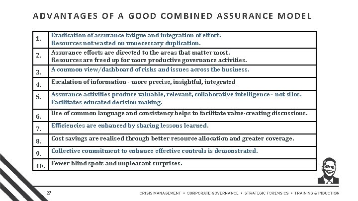 East and Southern Africa Association of Accountants General