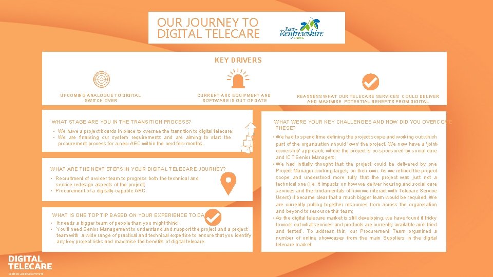 21 October 2020 DIGITAL TELECARE IN SCOTLAND Leading