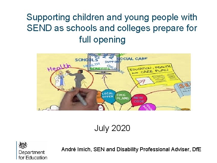 Supporting children and young people with SEND as