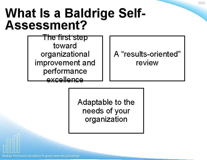 2020 SelfAssessing Your Organization with the Baldrige Excellence