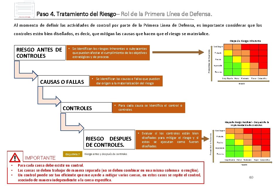 Gua de para la Administracin del Riesgo de
