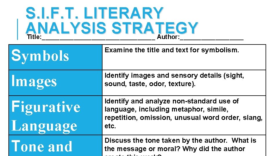 Annotate For ANALYSIS CHARACTERIZATION SETTING PATTERNS SITUATIONAL DETAILS
