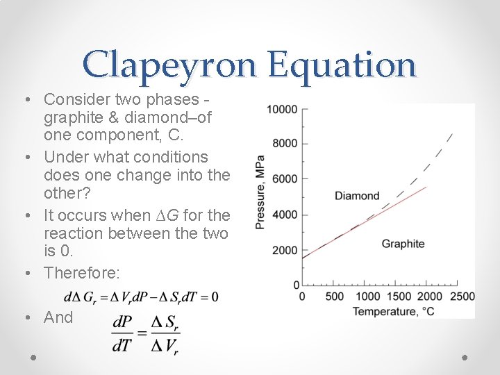 Solutions Lecture 6 Clapeyron Equation Consider two phases