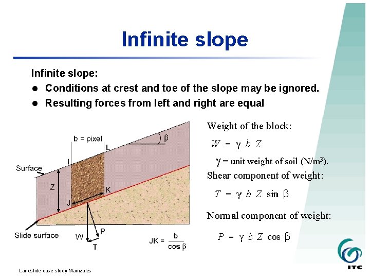 Deterministic landslide hazard assessment Case study Manizales Colombia