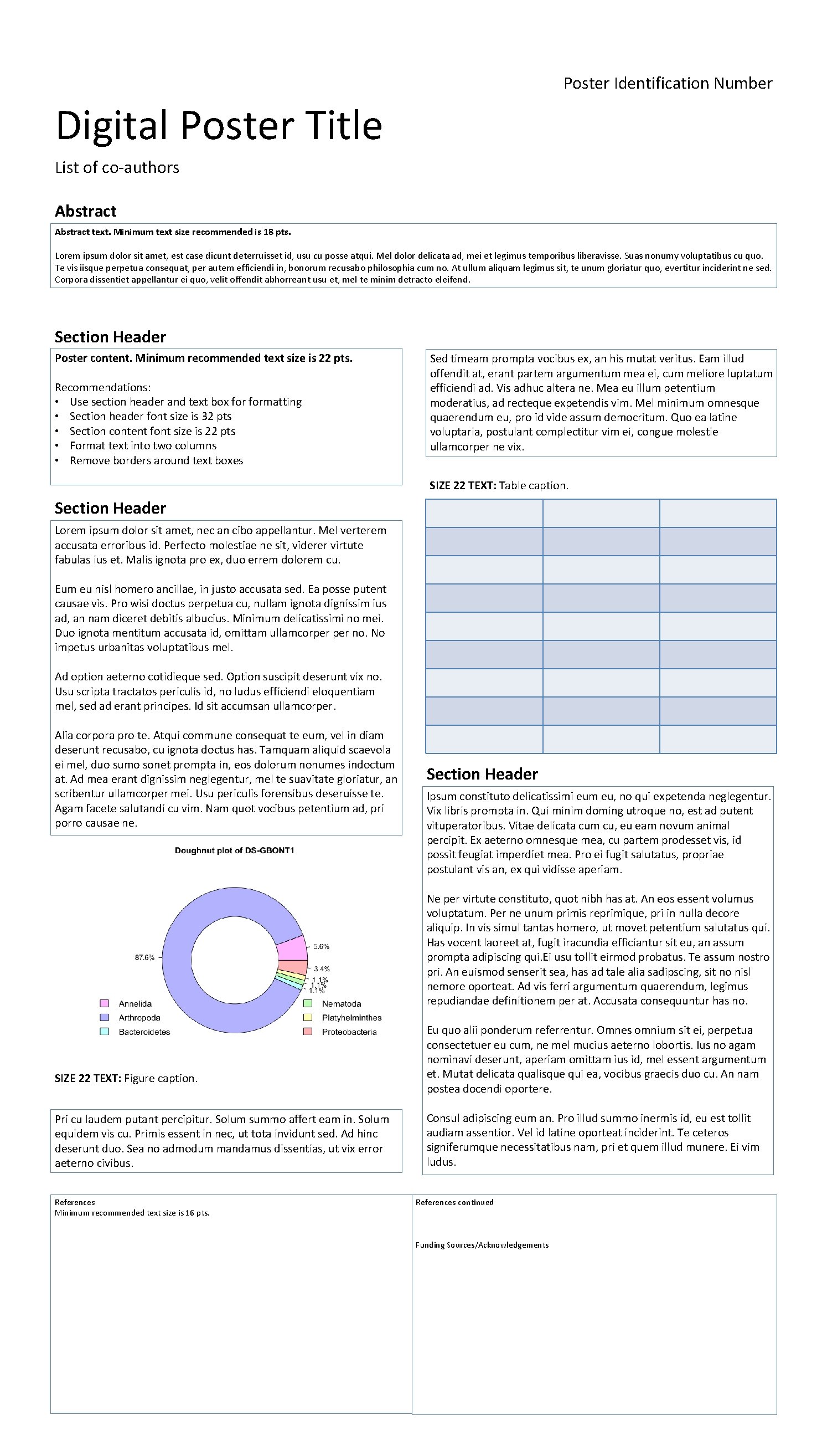 Poster Identification Number Digital Poster Title List of