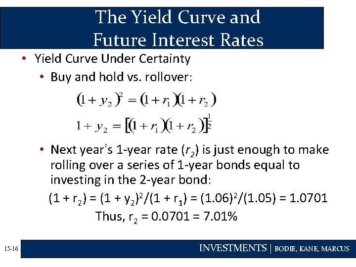 Chapter Fifteen The Term Structure of Interest Rates