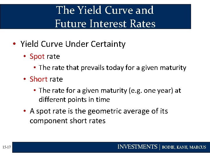 Chapter Fifteen The Term Structure of Interest Rates