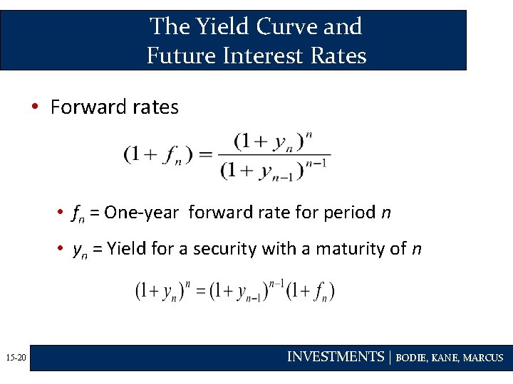Chapter Fifteen The Term Structure of Interest Rates