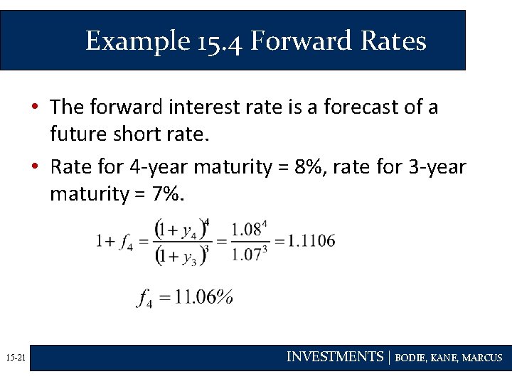 Chapter Fifteen The Term Structure of Interest Rates