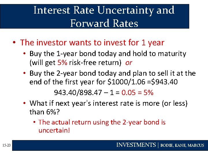 Chapter Fifteen The Term Structure of Interest Rates