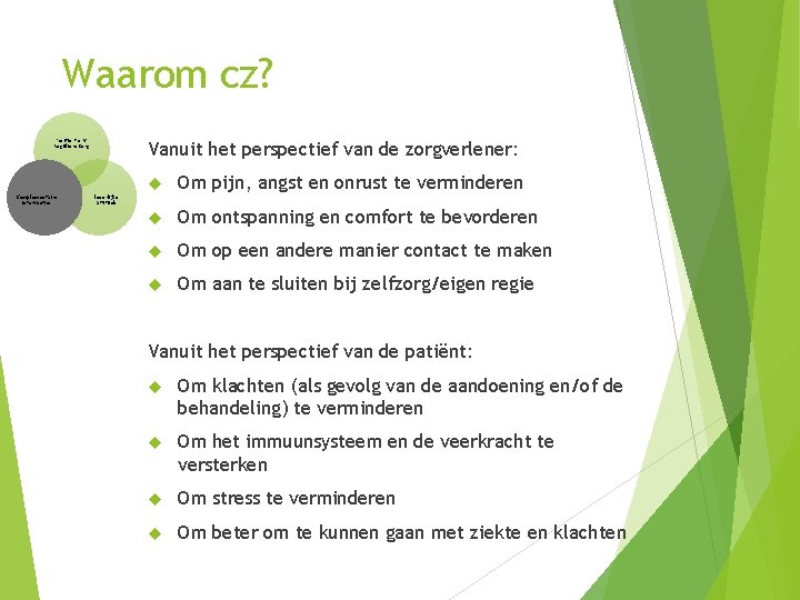 Complementaire zorg Kenmerken Positie t o v Reguliere