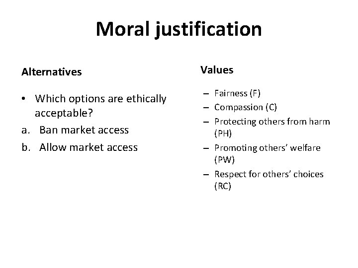 GMOs and Campbells Ethical Assessment Framework Purdue University