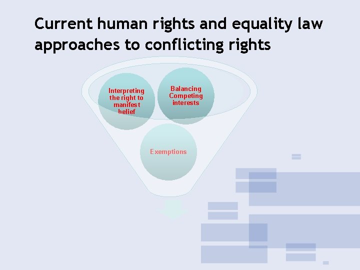 Equality and Human Rights Commission Jackie Driver Head