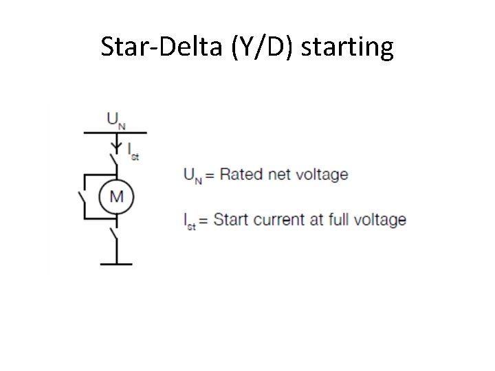 Starting methods for induction motors Reducing electrical and