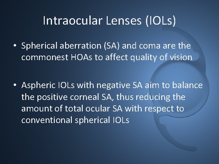 Ocular Aberrations and Quality of Vision with Aspheric
