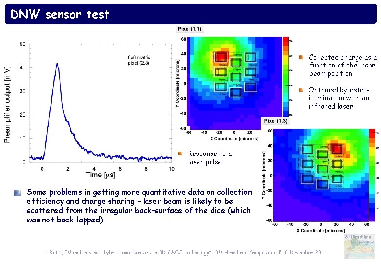 Monolithic and hybrid pixel sensors in vertically integrated