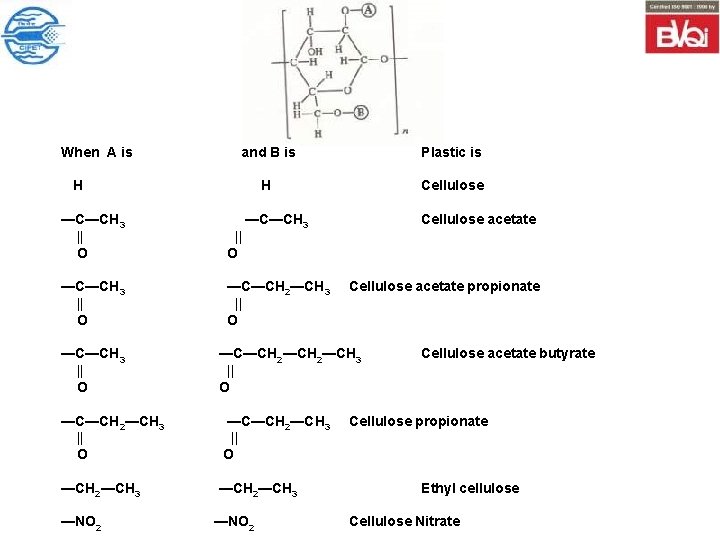 Cellulose Plastics Cellulose Plastics Introduction Cellulose natural is