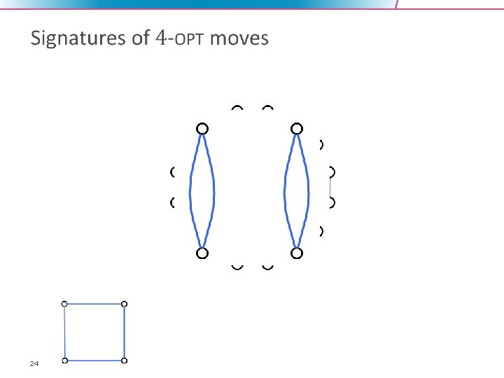 FineGrained Complexity Analysis of Two Classic TSP Variants