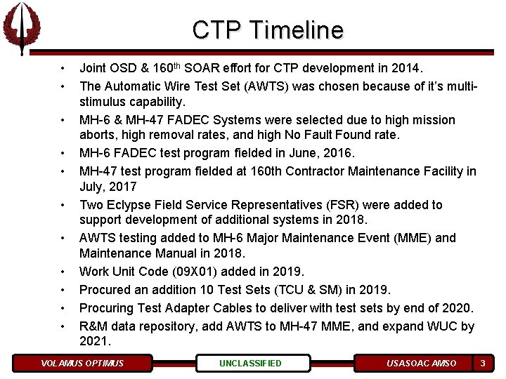 United States Army Special Operations Aviation Command 160